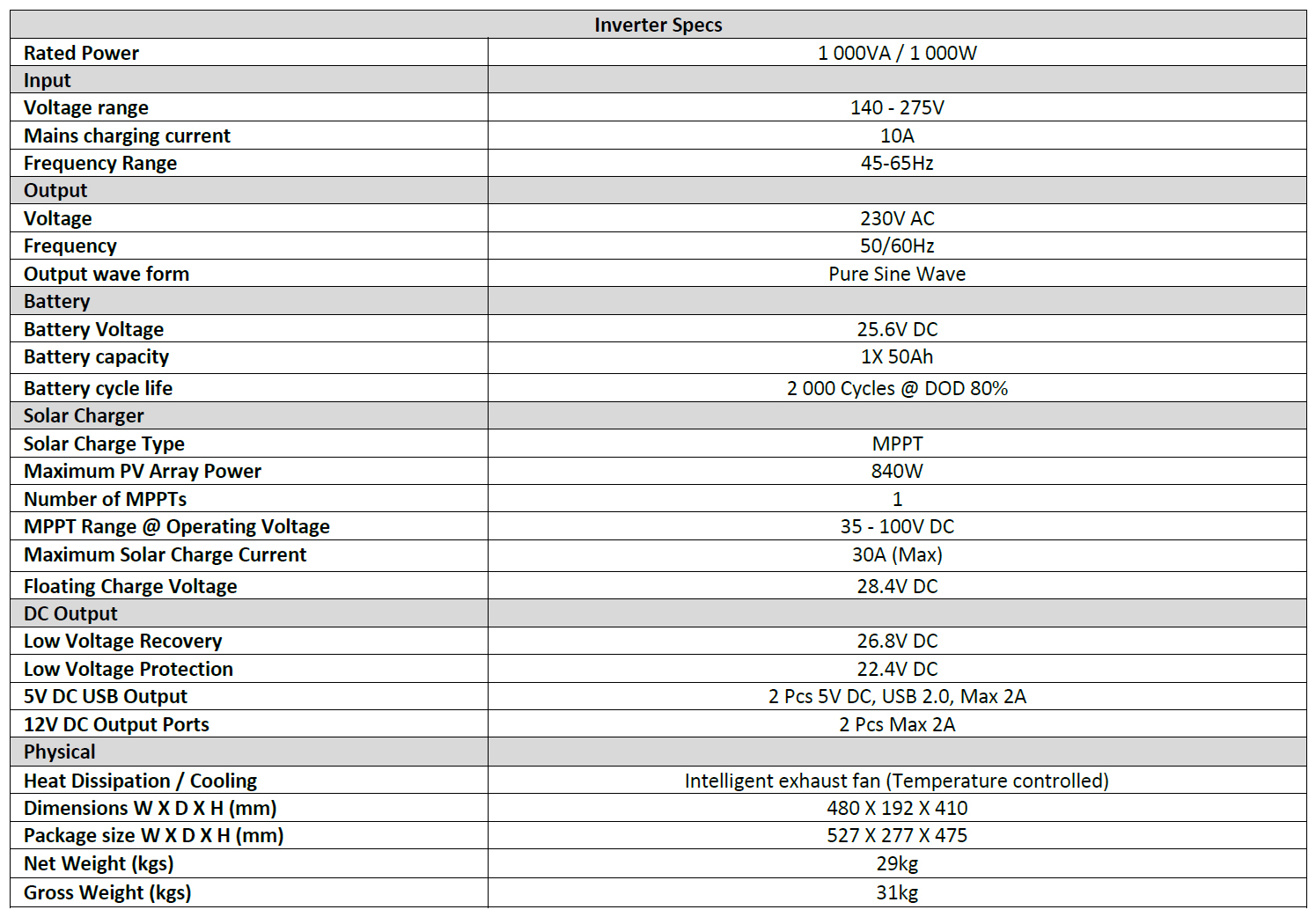 Portable Inverters: Mecer 1kVA 1kW 25.6V 50Ah Lithium Battery Inverter ...